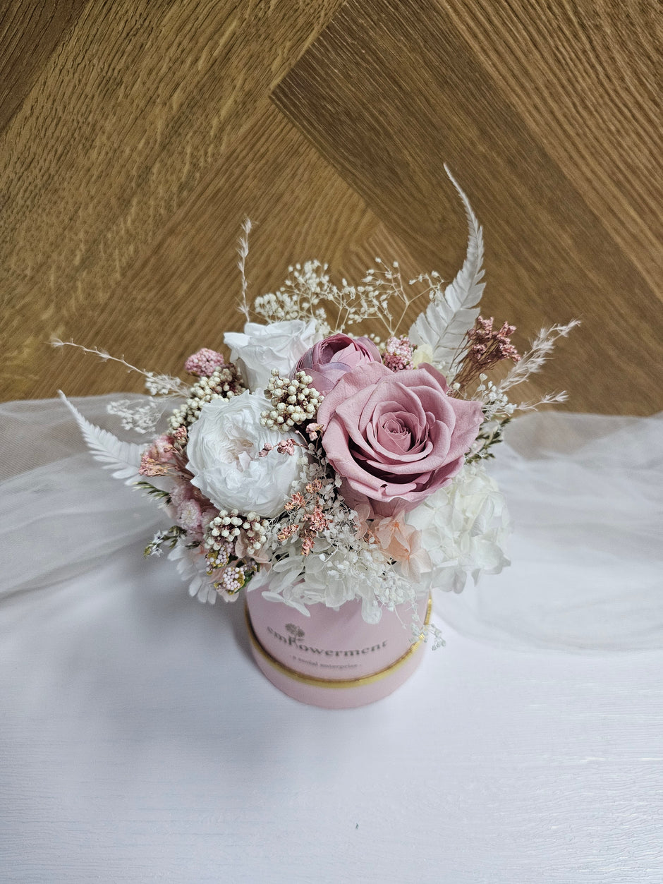 Bloom Boxes & Gifts – Emflowerment